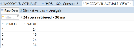 SAP HANA and R: How to integrate - the Inside-Out Approach